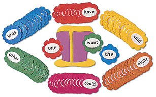 Jolly Phonics Tricky Word Hat TEACHER CLASSROOM RESOURCES – ONLINE ...
